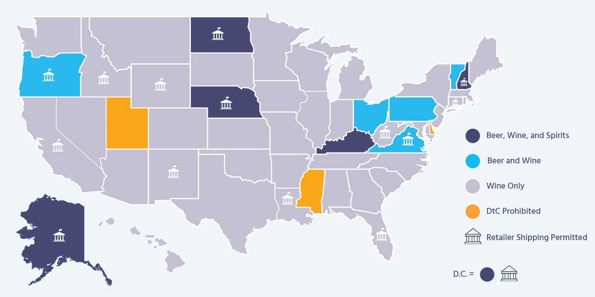 The Case for Spirits DtC Shipping - Sovos ShipCompliant